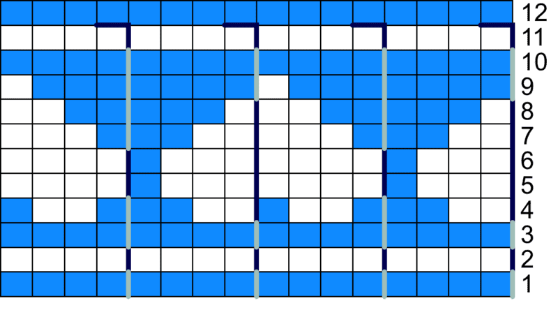 Ladderback Jacquard - Perfektes Colorwork ohne Spannfäden | Jenni Rocks ...